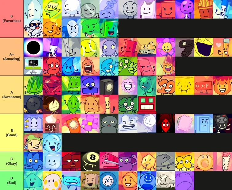 BFDI tierlist as of TPOT 20 ig | Fandom