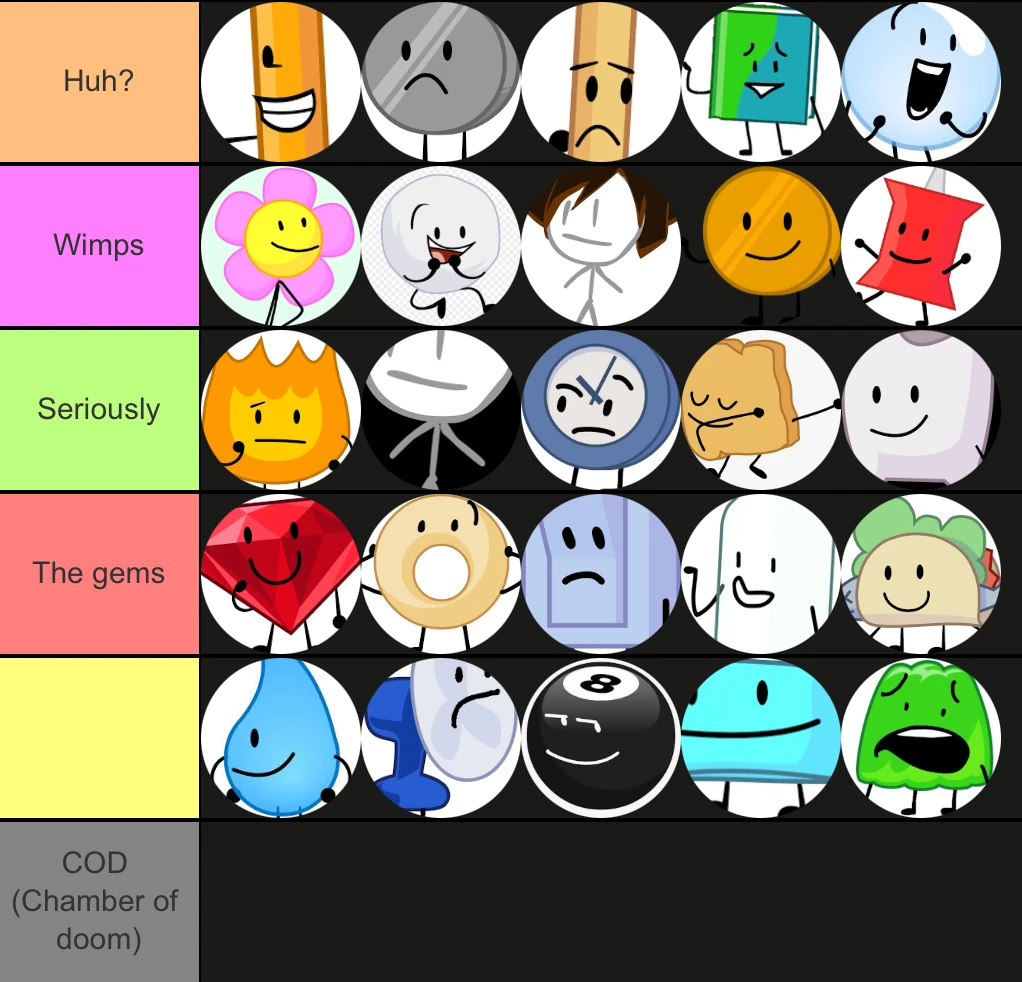 BFDI all stars | Fandom