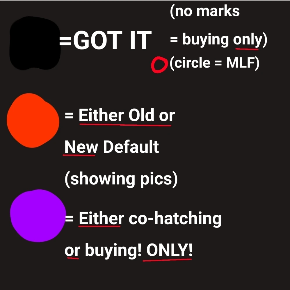 Looking for these Default Dragons☆ | Fandom