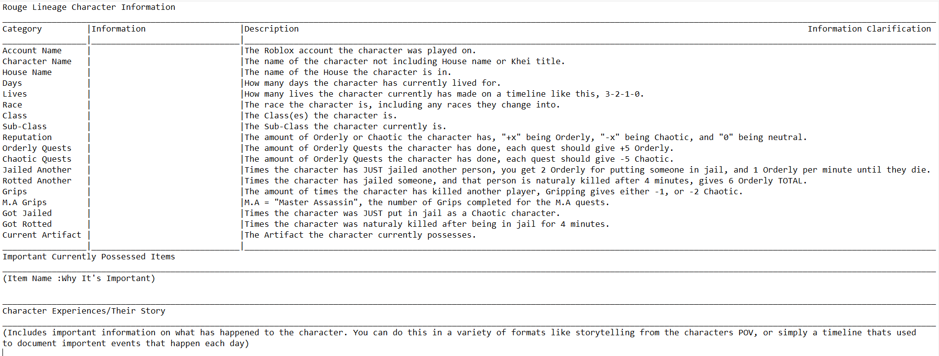 I Made a Super Detailed Character Information Template, do you Want me ...