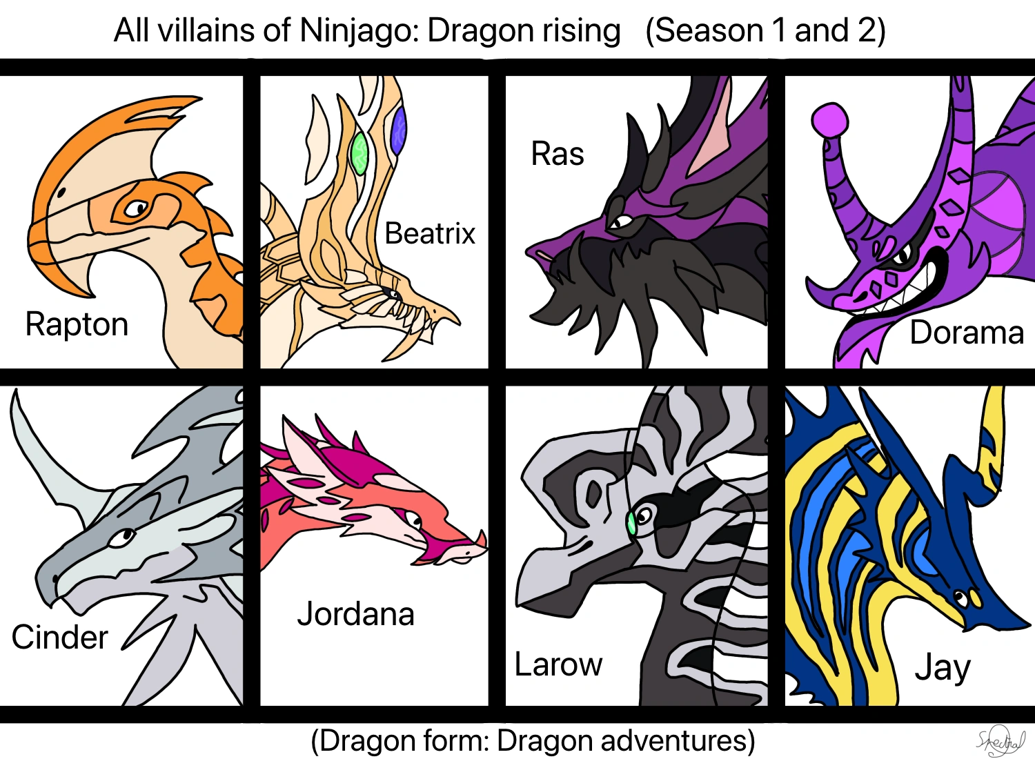 All villains of Ninjago Dragon rising (form drag) | Fandom