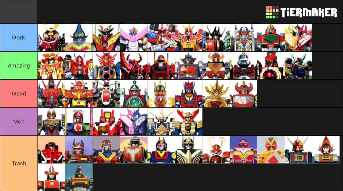 Super Sentai Megazord Tiermaker: Updated with "King-Ohger" | Fandom