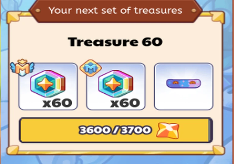 Discuss Everything About Prodigy Game Wiki | Fandom