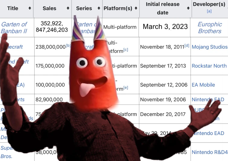 yooreek is awesome. | Fandom