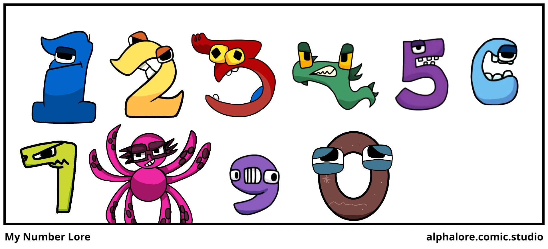 My Number Lore and Greek Alphabet Lore | Fandom