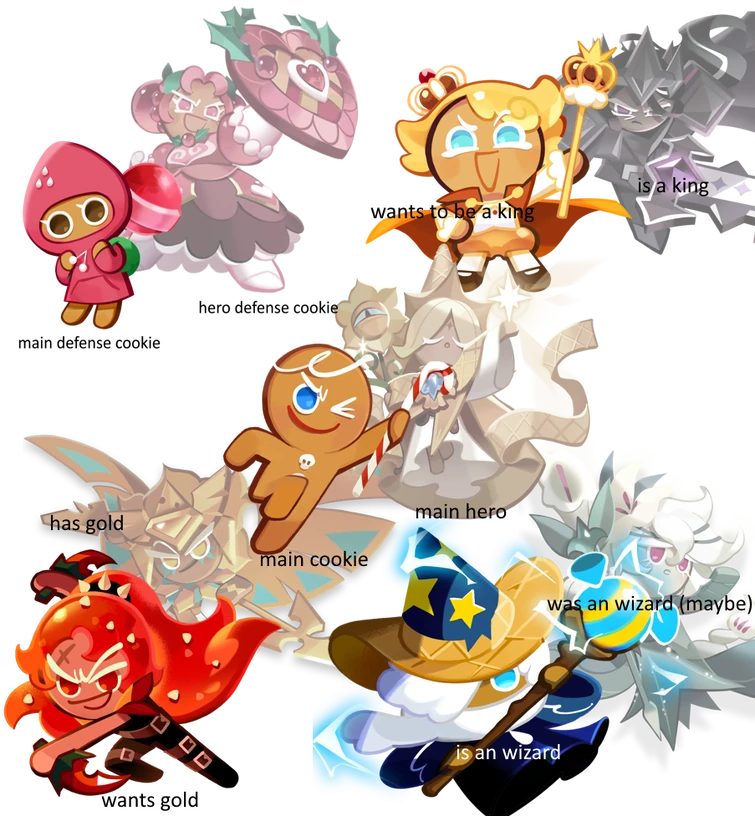 EVERYTHING MAKES SENSE | Fandom