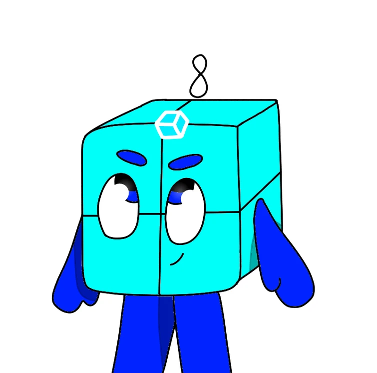 The first 3 Requests | Fandom