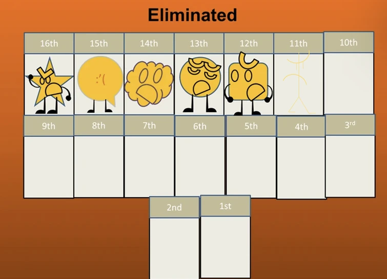 Shape Battle Viewer Voting Episode 6 | Fandom