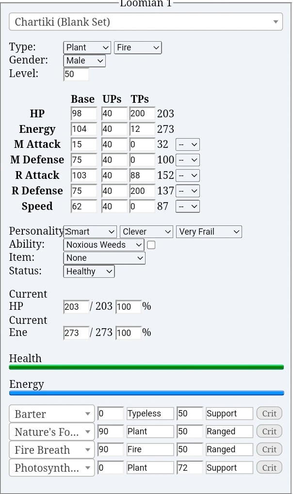 Chartiki Set! | Fandom