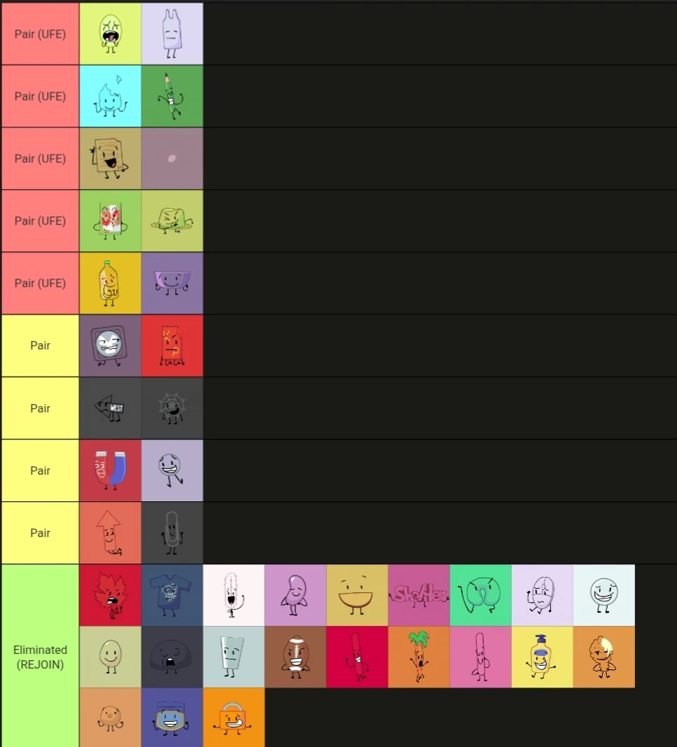 The 100 Character Object Show viewer voting but there's only female ...
