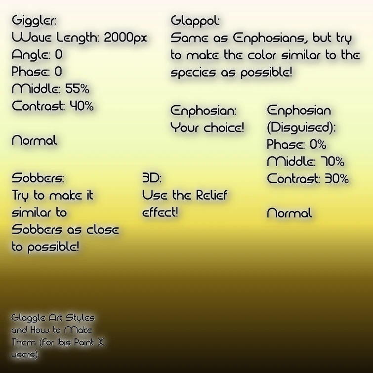 Discuss Everything About Glagglepedia Wiki | Fandom