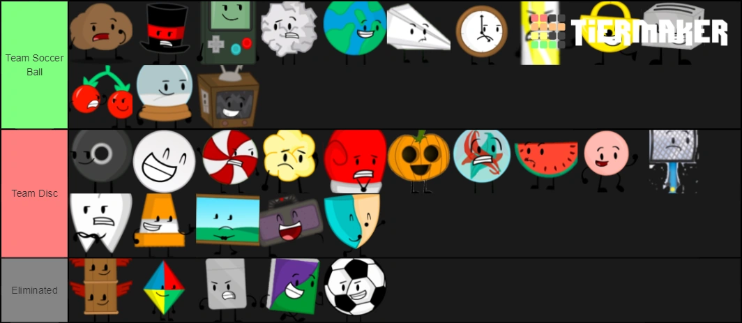 Object Overload Voting 6 | Fandom