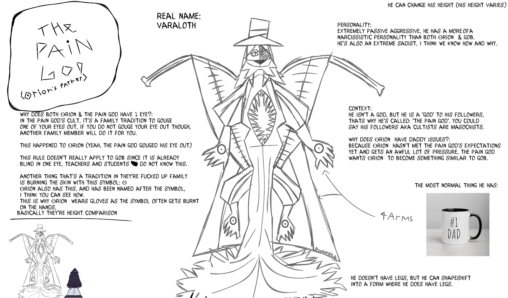 Tell me.... Who are your Major Antagonist OCs? and How? | Fandom