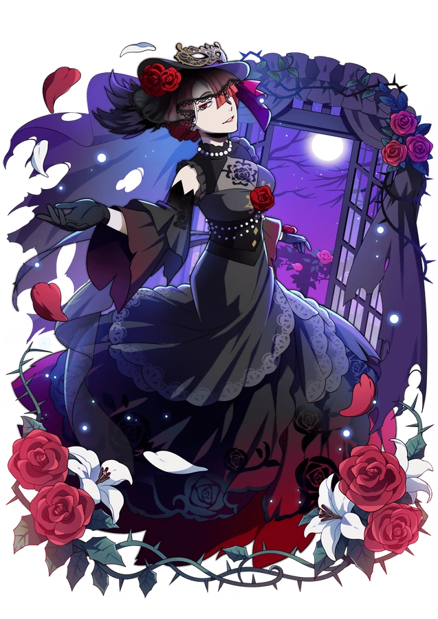 guess my top kin(s) woo | Fandom