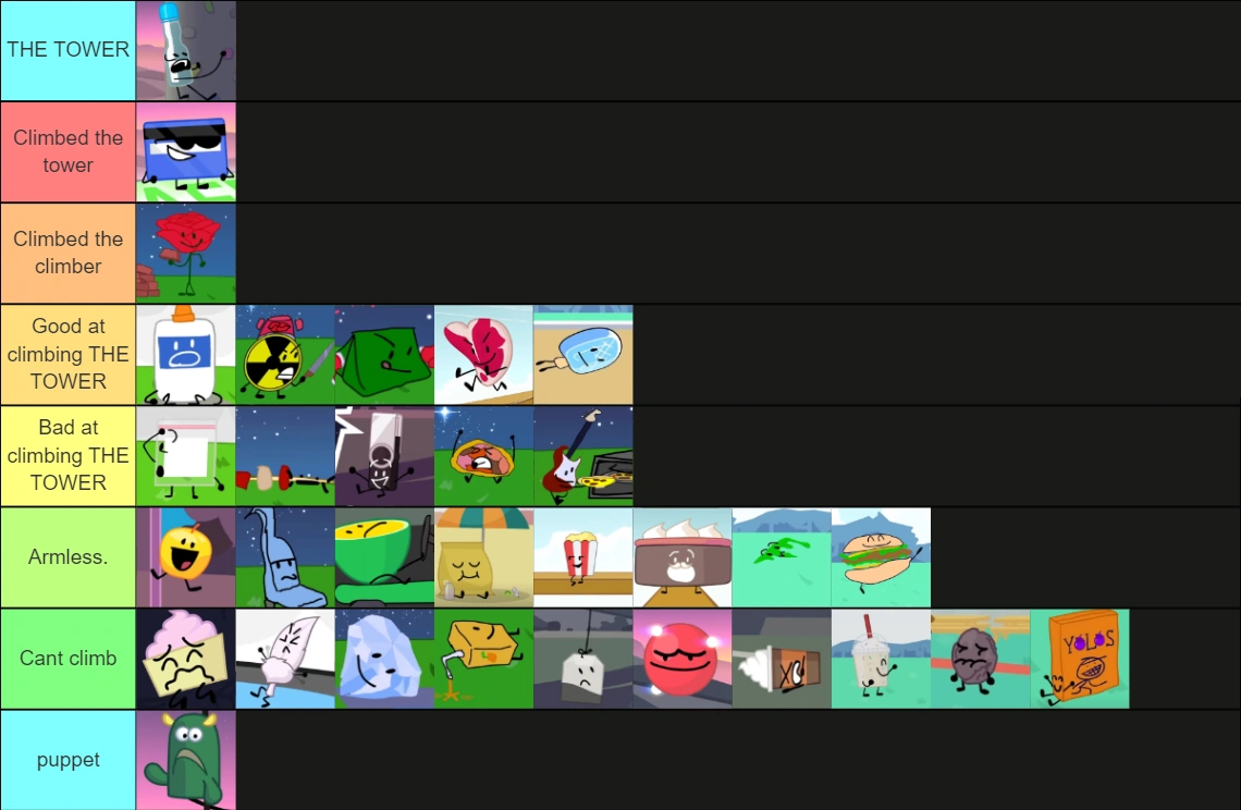 tower climbing list | Fandom