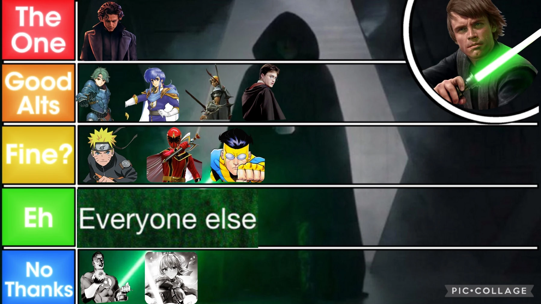 Luke Skywalker MU tier list | Fandom