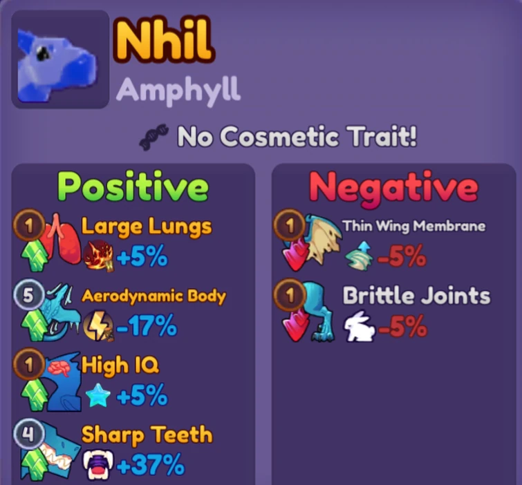 Discuss Everything About Dragon Adventures Wiki | Fandom