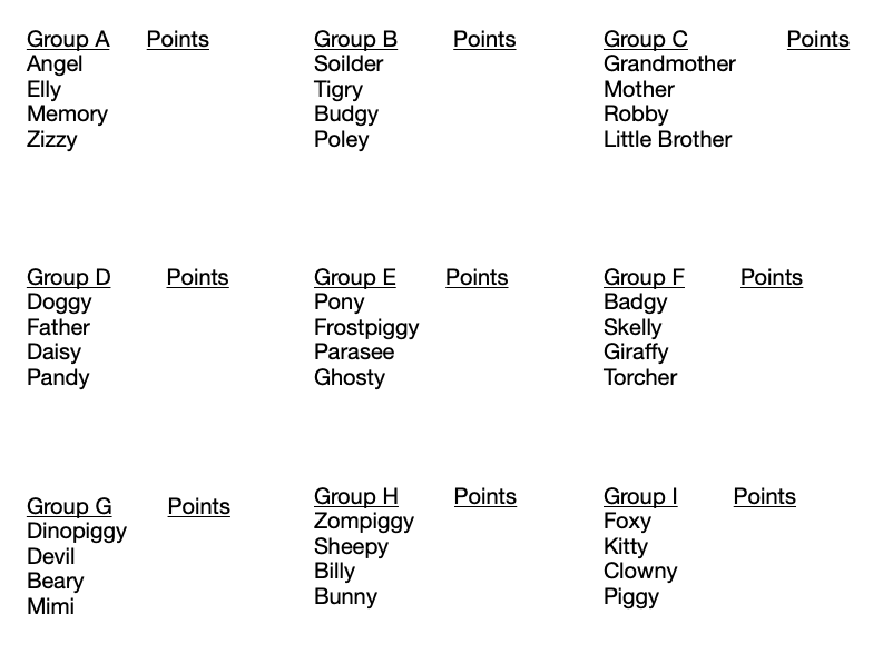 Here are the Groups | Fandom