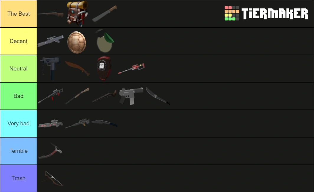 Marksman weapons tier list | Fandom