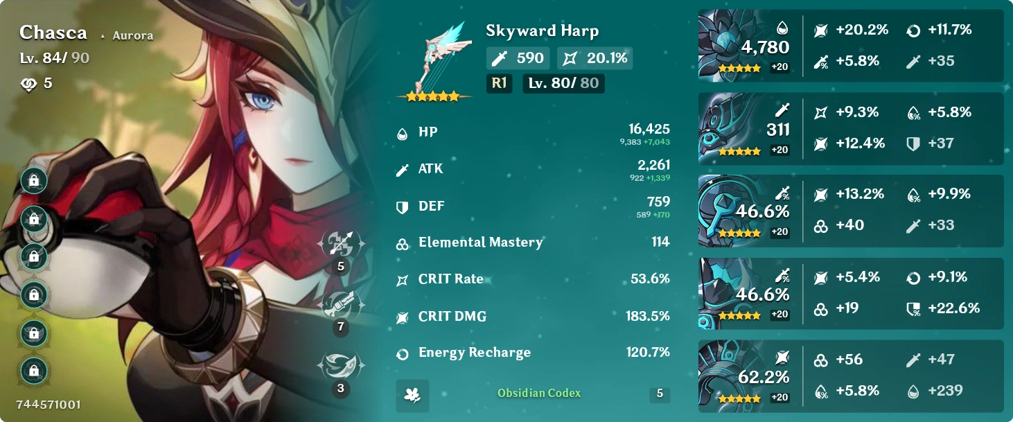 Rate the Chasca build! | Fandom