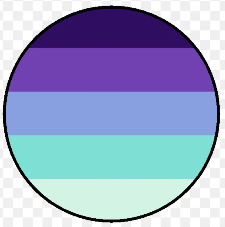 What do these flags mean? (Part 2) | Fandom