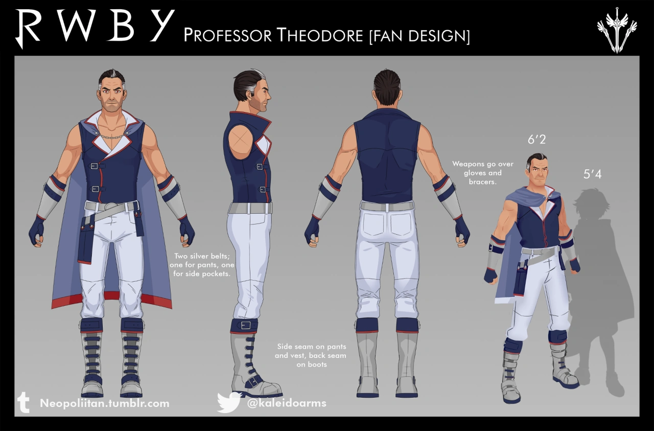 Who’s your dream cast for Professor Theodore? | Fandom