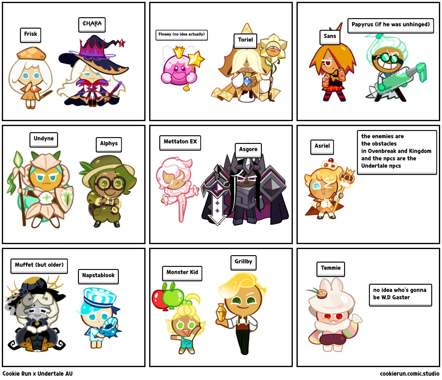 Cookie Run x Undertale AU | Fandom