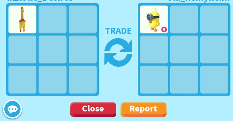 Discuss Everything About Adopt Me! Wiki | Fandom