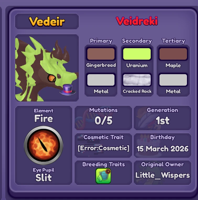 This.. is just. Mad- I think my old veid is returning to me SOB | Fandom