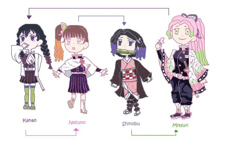Cloths swap | Fandom