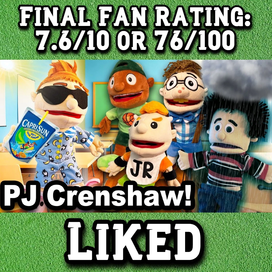 The Fan Rating Of PJ Crenshaw | Fandom