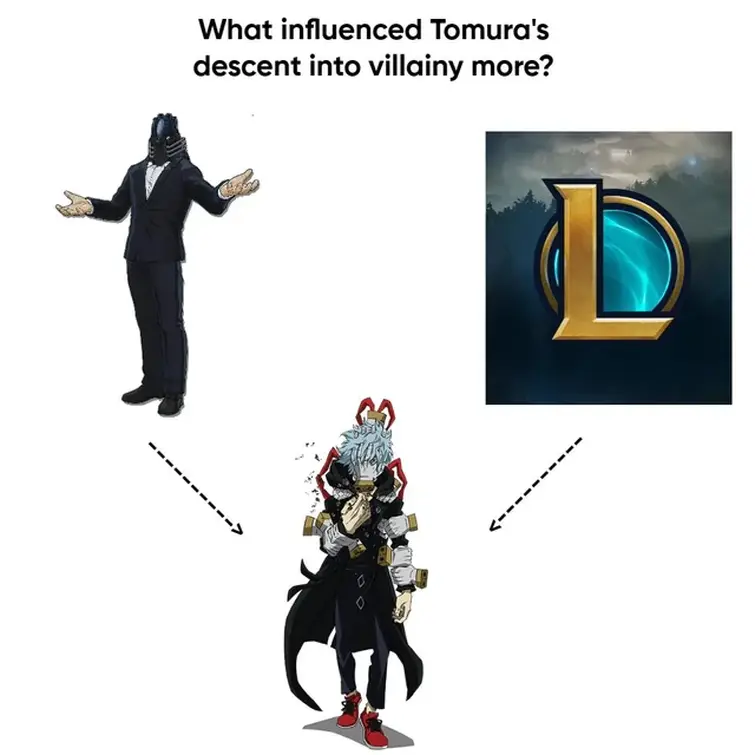 pt. 1 mha memes :D | Fandom