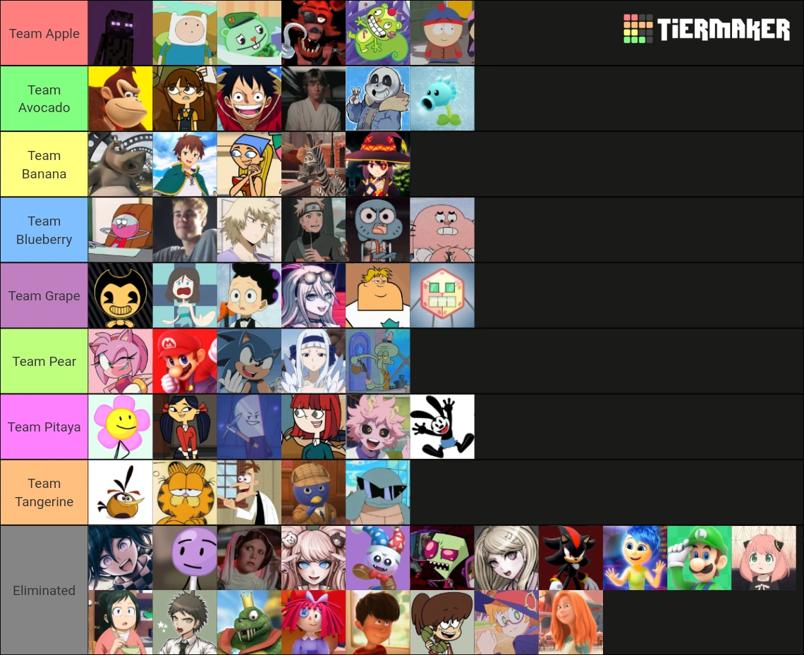 Random Character Viewer Vote Season 4 Ep 21 | Fandom