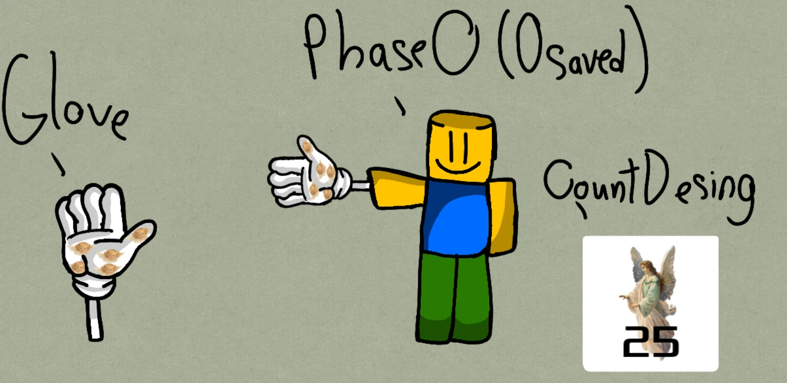 Negative Gloves#3: Reaper | Fandom