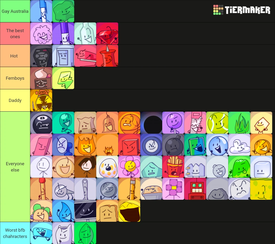 bfb tier list but good | Fandom