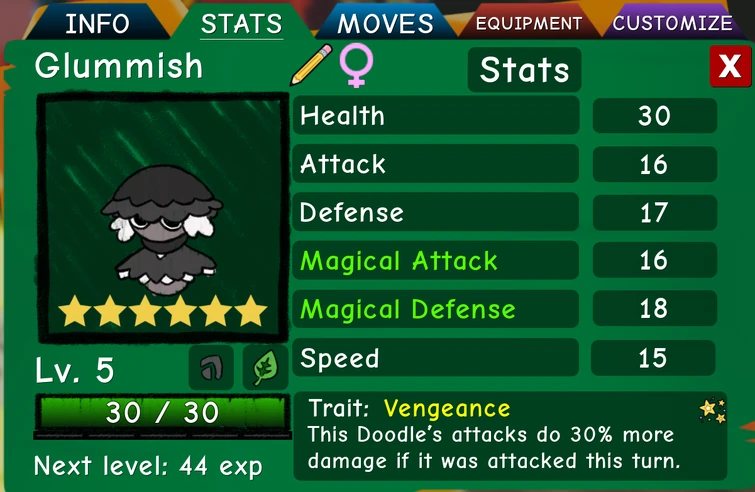 Discuss Everything About Doodle World Wiki | Fandom