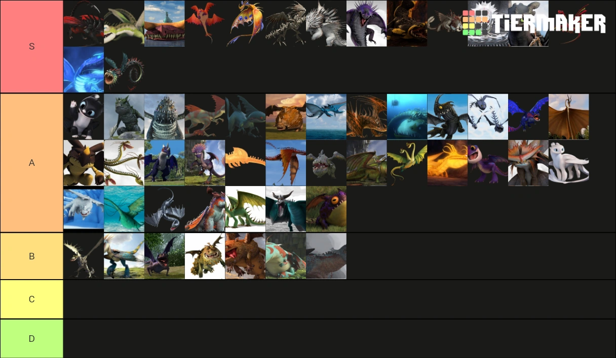 Httyd dragons tier list (Completed) | Fandom