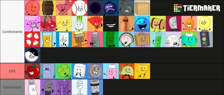 Inanimate Insanity Ultimate Cast Ep 6 | Fandom