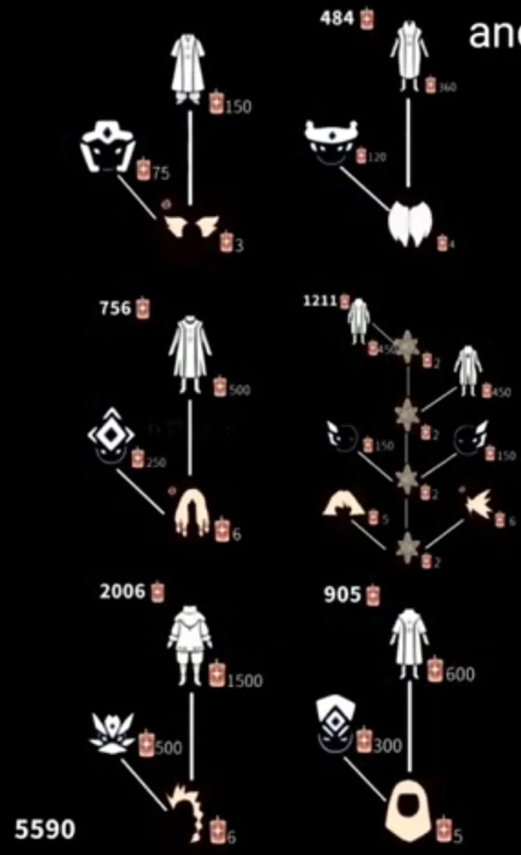 NEW ELDER COSMETICS?- (eden spoilers) + (not offical) | Fandom