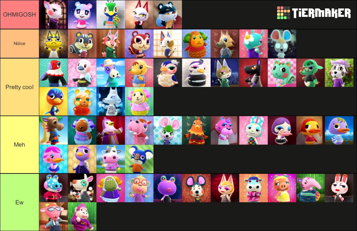 Made tier lists of ALL the villager personalities | Fandom