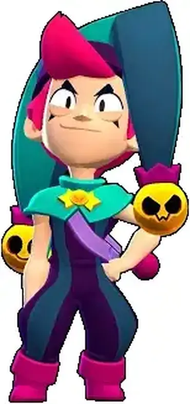 best jester? | Fandom