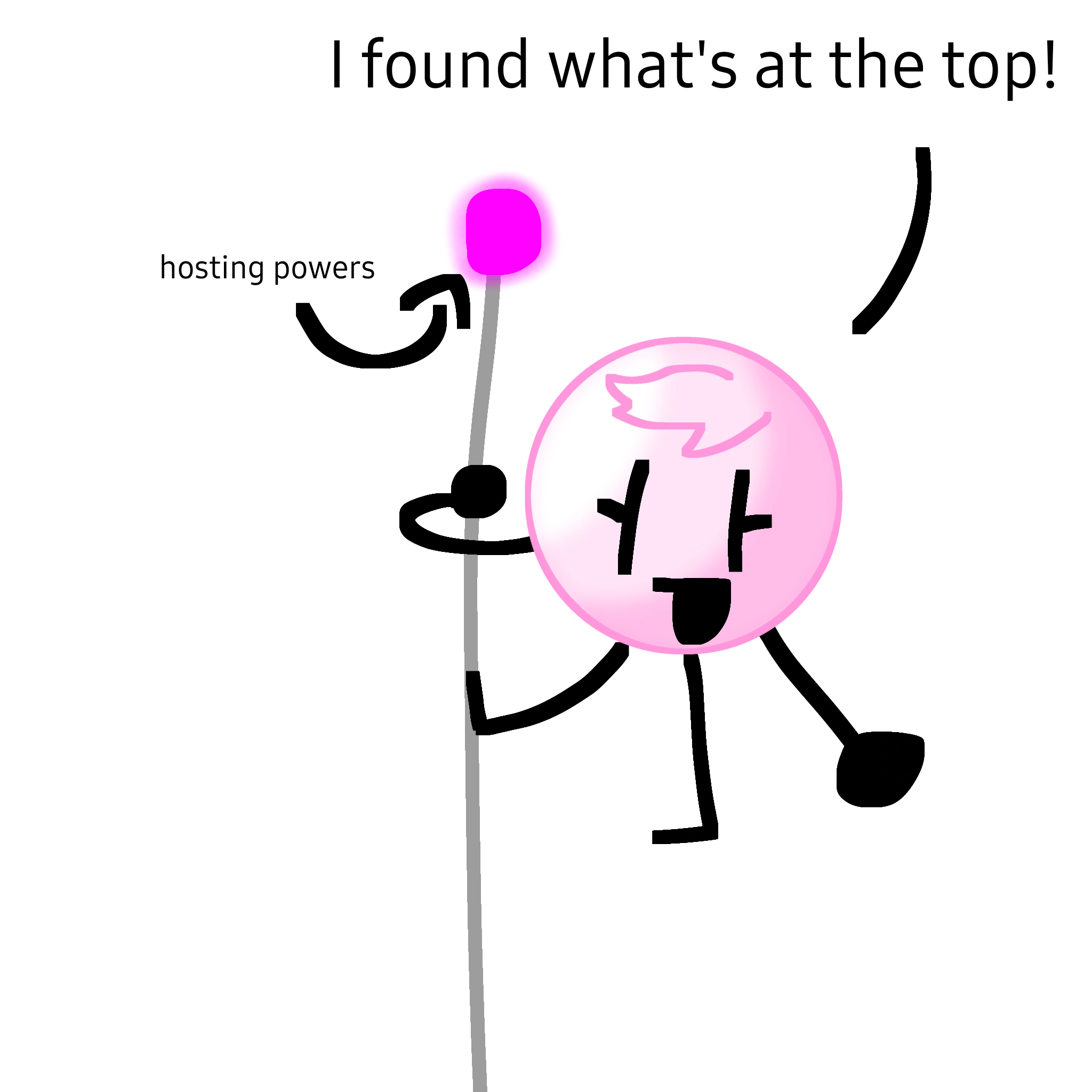 what's at the top? | Fandom