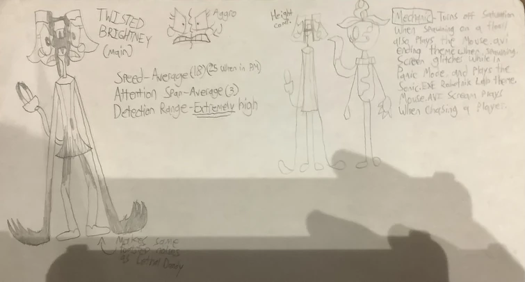 Turning Brightney into a Main Character! | Fandom