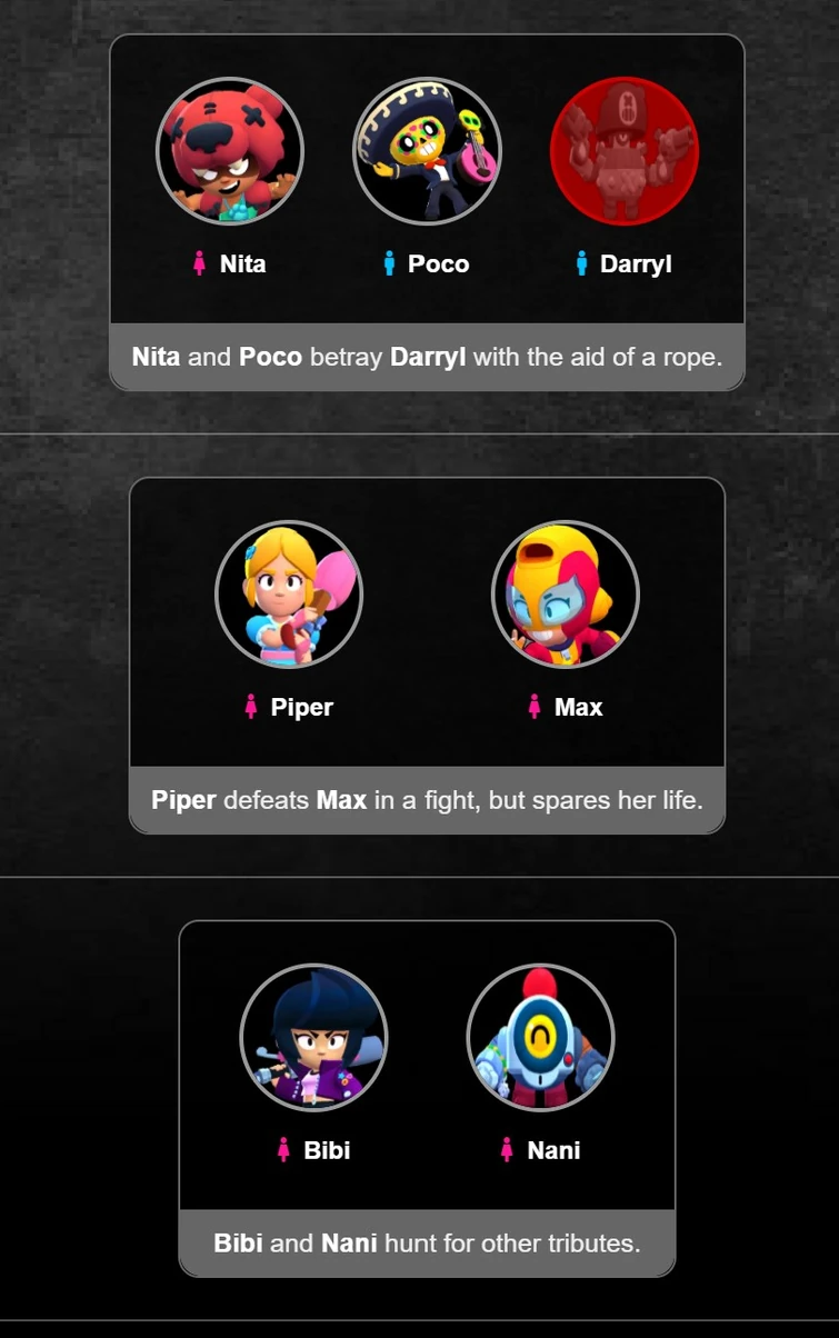 The umpteenth +1 Hunger Games | Fandom