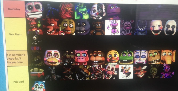 FNaF wiki out of context/control part (9?) and hybrid glamrock design ...