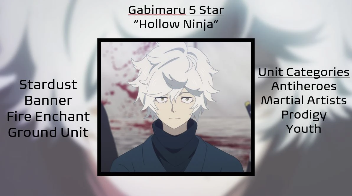 Gabimaru 5* and 6* Unit Concept | Fandom