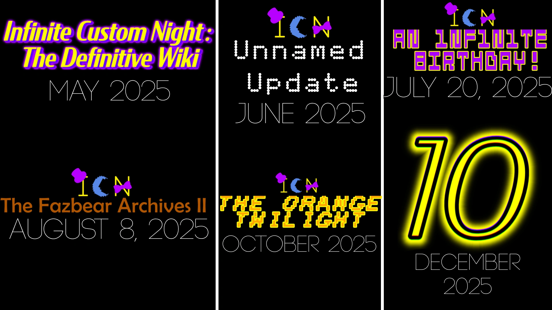 Upcoming Updates and their release dates | Fandom