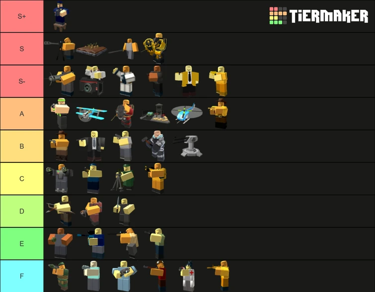 Tower Tierlist | Fandom