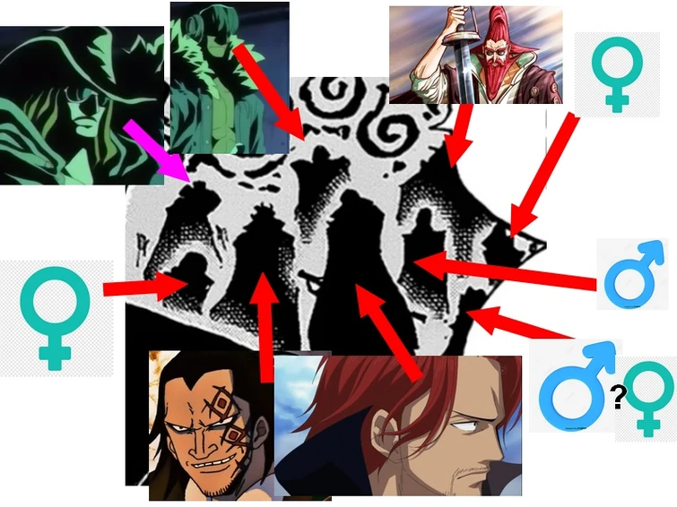 Les 9 chevaliers Divins leurs identités | Fandom