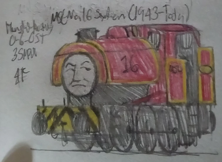 Discuss Everything About Thomas the Tank Engine Wiki | Fandom